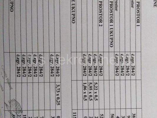 Haus 334m2 zum Kauf - Split-Dalmatia, Sinj | Haus Sinj (2M6SD5U) | immonet