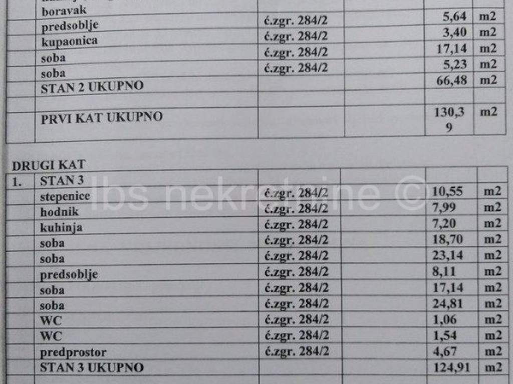 Haus 334m2 zum Kauf - Split-Dalmatia, Sinj | Haus Sinj (2M6SD5U) | immonet