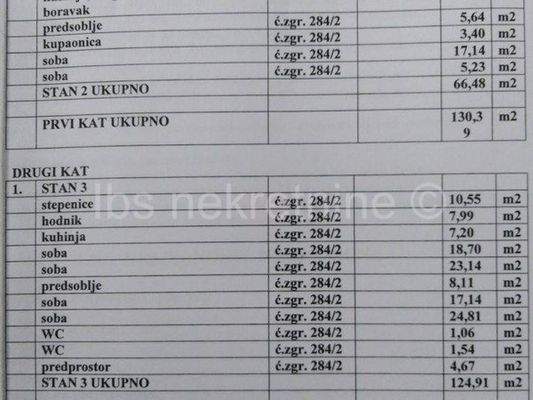 Haus 334m2 zum Kauf - Split-Dalmatia, Sinj | Haus Sinj (2M6SD5U) | immonet